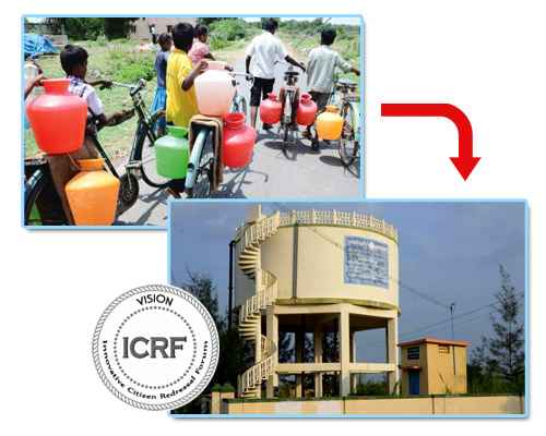 ICRF